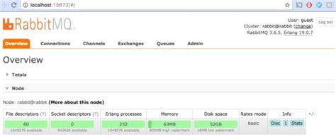 Building Rabbitmq Cluster Dots And Brackets Code Blog