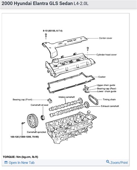 Process And Torque Specs For Valve Cover Gasket
