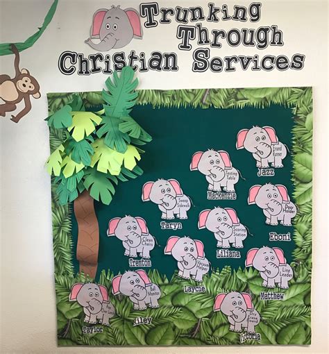 Frog Classroom Theme Ideas For Elementary Teachers In 2022 Artofit