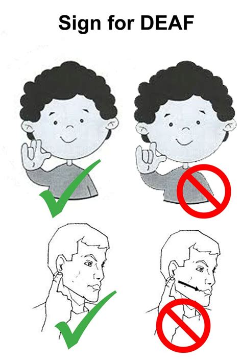 Sign For Deaf Sign Language Alphabet Sign Language Words Learn Sign