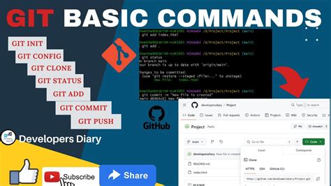 Git Basic Commands Part 1 Git And Github Developers Diary Youtube