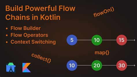 Android Build Powerful Flow Chains In Kotlin Flowon Collect Map
