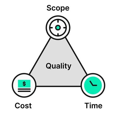 Advanced Analytics Unlocking Data Driven Localization Phrase