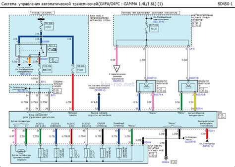 Exploring The Components Of A 2001 Kia Rio A Detailed Parts Diagram