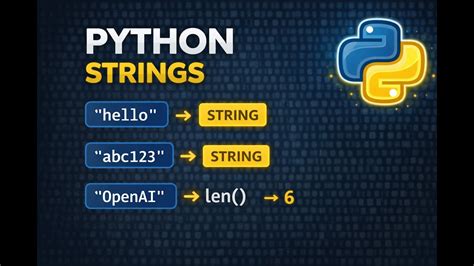 Python Strings Basics Pythonstrings Python Strings Youtube