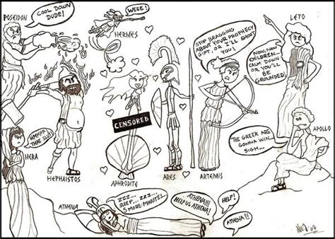 The Illiad Gods By Zkita On Deviantart