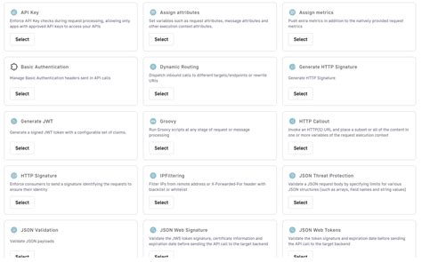 open source api gateway gravitee
