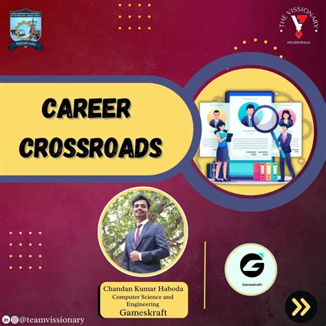 Placement Interviews Vssut Vissionary Teamvission Literary Society Vssut Team Vission