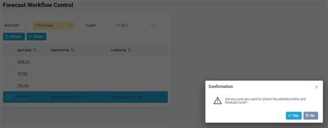 Forecast Workflow Control Cs Lucas