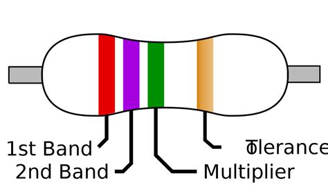How To Draw Resistor 45 Degrees In Circuit Diagram Resistor