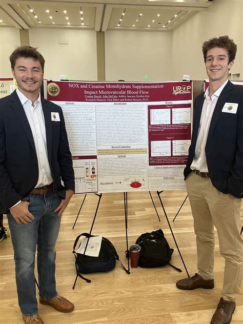 John Decaro On Linkedin 2023 Urop Symposium Gpvkrikb