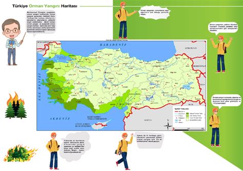 The Material About Forest Fire Download Scientific Diagram