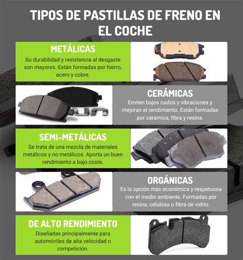 Las Pastillas De Freno Todo Lo Que Debes Saber Sobre El Elemento