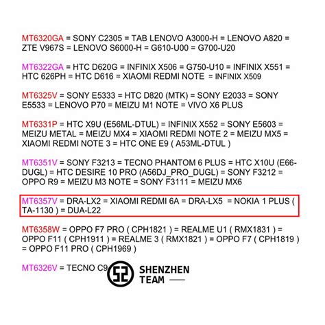 Szteam Micrófono Pmic Mt6357v Mt6357crv Mt6357mrv Mt6357 Power Ic Para Huawei Honor 8 Xiaomi