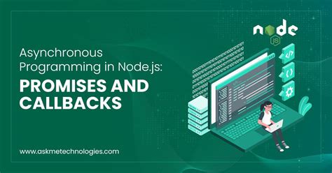 Askme Technologies On Linkedin Askmetechnologies Nodejs Hiretesting