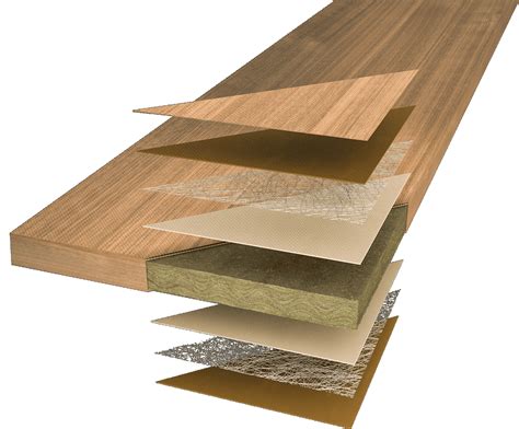 Soundply Lino Acoustic Planks