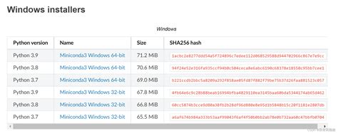 【yolov5】环境搭建：win11 Mx450nvidia Geforce Mx450应该下载cuda哪个版本 Csdn博客