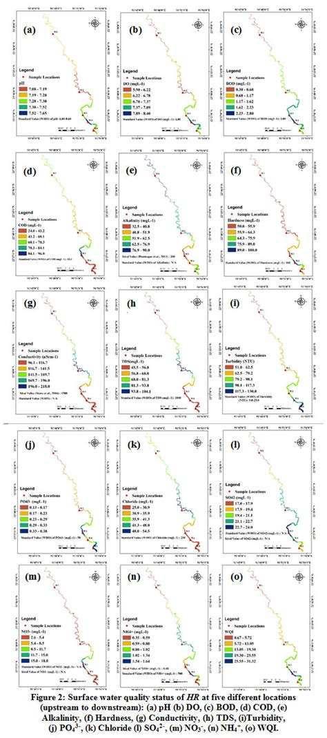 Pollution Source Identification Of Halda River Water Using Field