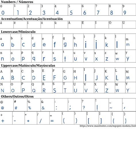 Mgopen Modata Free Font Download Maisfontes