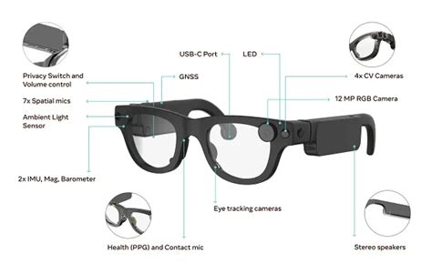 New Details Emerge About Metas ‘hypernova Smart Glasses Social