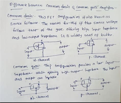Solved Difference Between Common Drain Amplifier And Common Gate