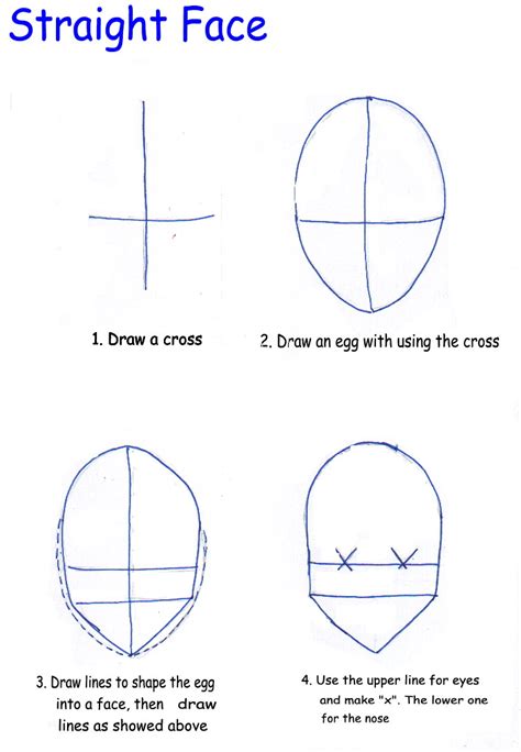How To Draw A Straight Face By Dziikei1342 On Deviantart