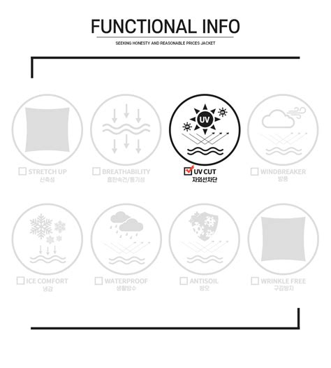 0321jw0411functional