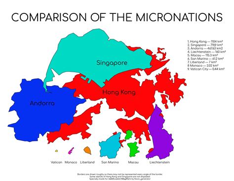 Comparison Of The Micronations [2453x1896] Mapporn