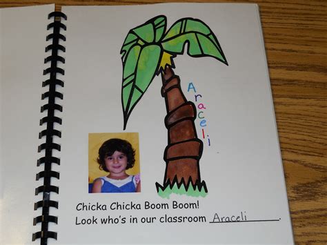 Learning And Teaching With Preschoolers Digital Camera In The