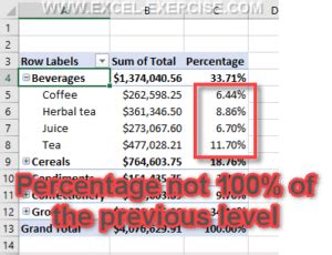 How To Do Percentage In A Pivot Table In Excel