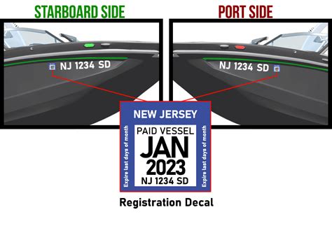 How Do I Transfer Ownership Of A Used Boat In New Jersey