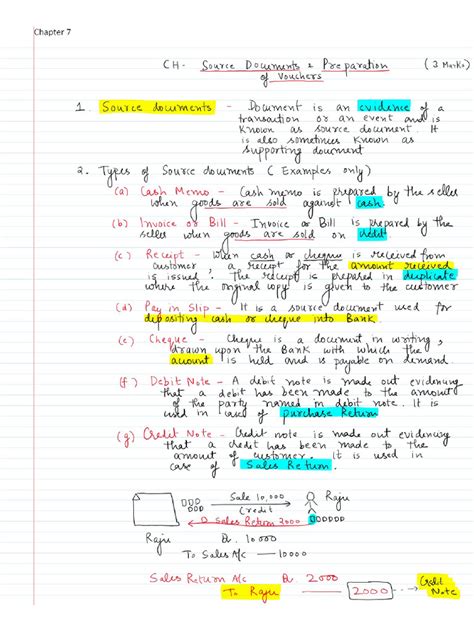 Ch 7 Source Documents Vouchers Pdf