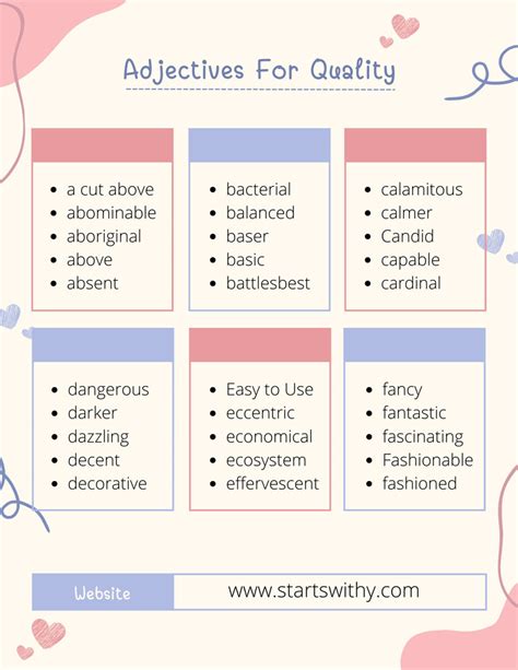 1250 Adjective Words To Describe Quality