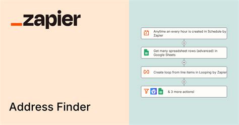 Anytime An Every Hour Is Created In Schedule By Zapier Get Many