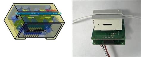 약물 의료사고 제로 이룬다 기계연 실시간 약물 주입 감지 기술 개발 전자신문