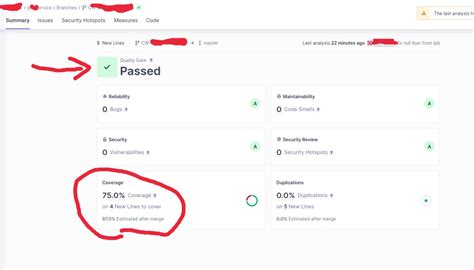 Sonarcloud Skips Test Coverage In Quality Gate Sonarqube Server