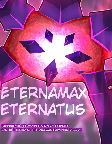 I Drew Eis Pokemon Team R Genshin Impact