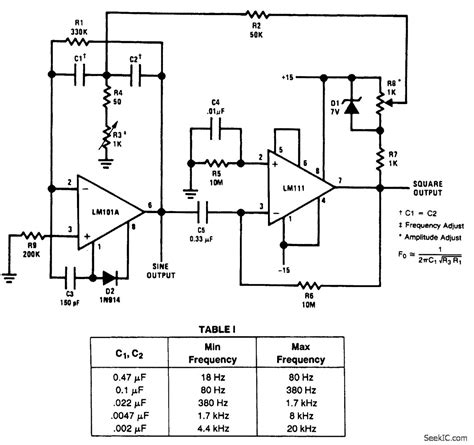 sine wave oscillator circuit diagram