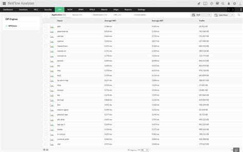 Inventory Netflow Analyzer Help Documentation