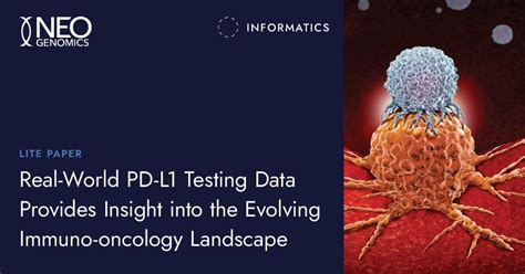 Abdelmohsen Alqalam Md Mba On Linkedin Lite Paper Real World Pd L1