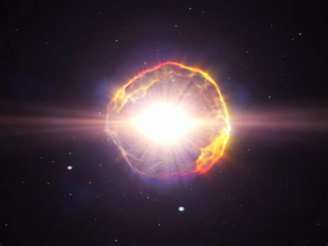 Types Of Supernova Explosions
