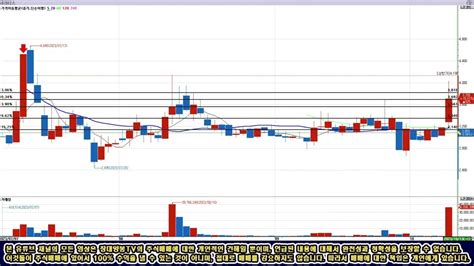 폴라리스세원 폴라리스오피스 테라사이언스 삼아알미늄 Tcc스틸 스튜디오산타클로스 대동기어 큐라티스 동화기업 위니아에이드 Isc 흥구석유 피에스케이홀딩스