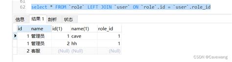 面试 Left Joinright Joininner Join区别innerjoin和leftjoin区别 面试 Csdn博客