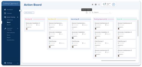 Corrective Action And Preventive Action Tracking System Capa System