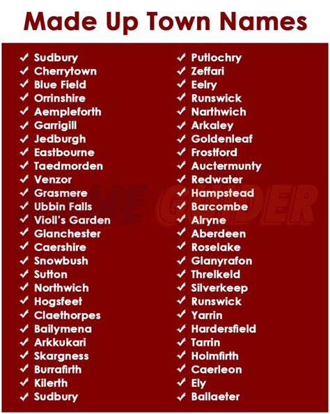 Fun Made Up Town Names At David Velasquez Blog
