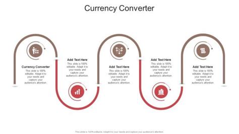 Currency Converter Powerpoint Presentation And Slides Ppt Presentation