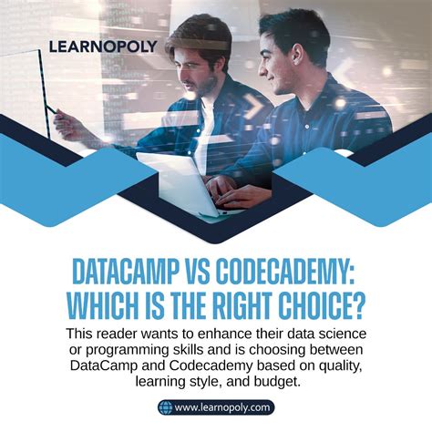 Learnopoly On Linkedin Learnopoly Onlinelearning