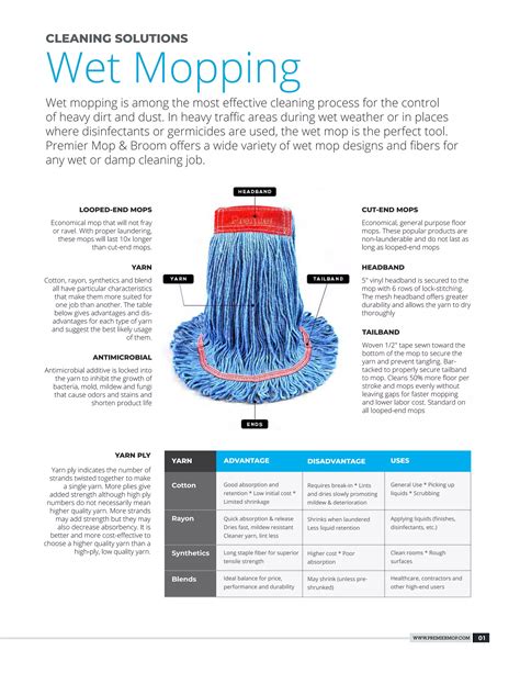 Premier Mop Broom Catalog Pdf