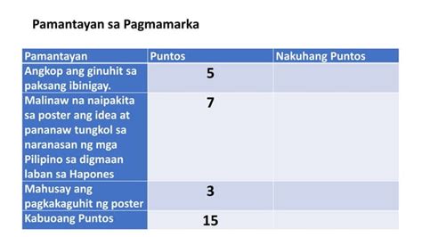 Labanan Sa Bataan Death March Labananpptx