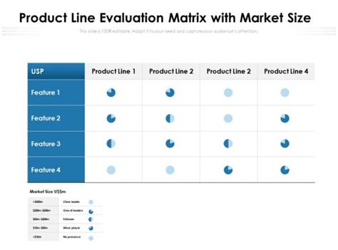 Evaluation Matrix Slide Team